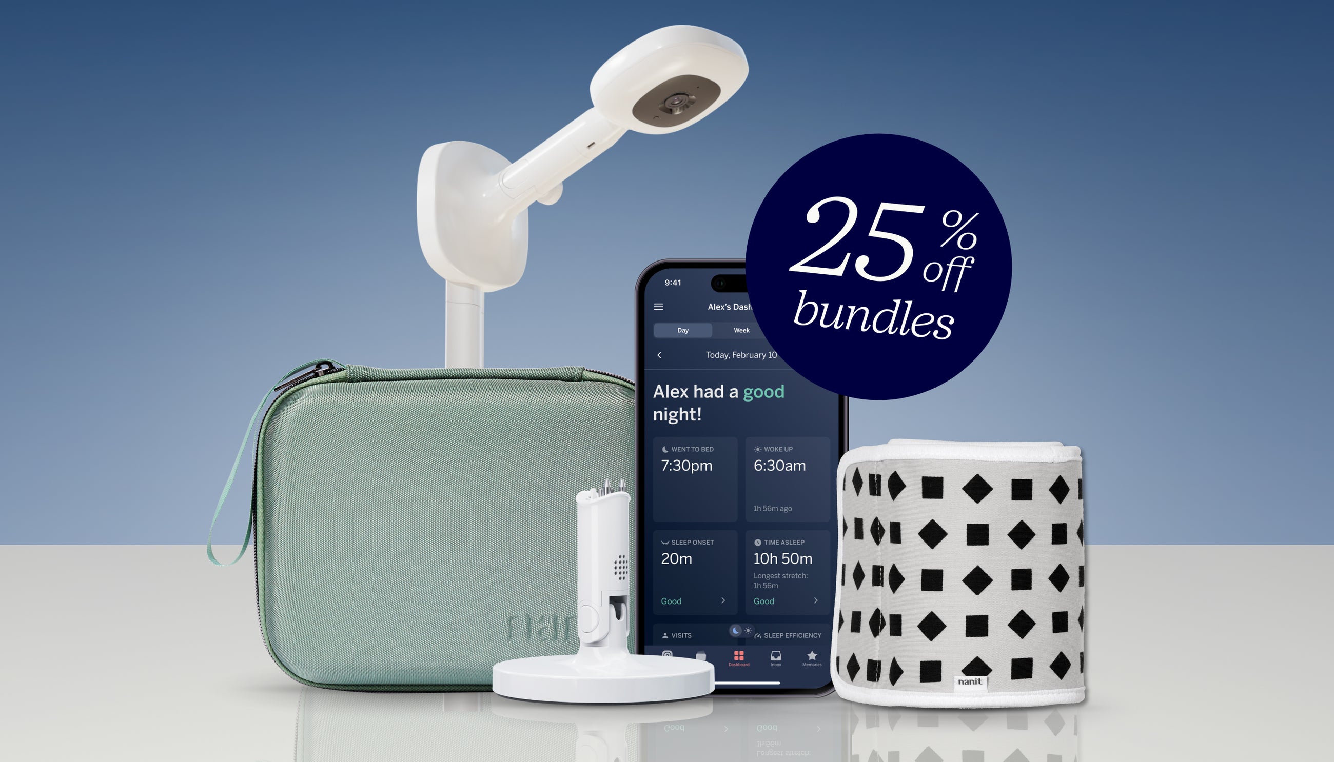 Nanit Pro Camera Works with Google Home | Nanit